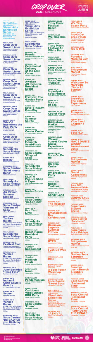 National Cultural Foundation, Barbados – National Cultural Foundation ...